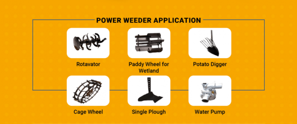 Milyf 7 Hp Petrol Power Weeder,With Ducar Engine. - Agrofield